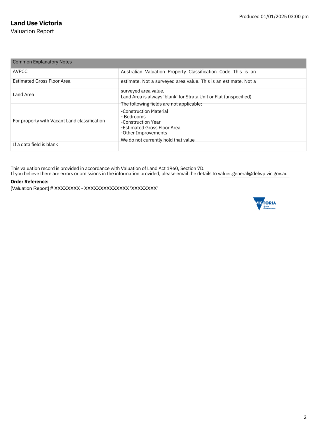 Property Sales History and Valuation Reports Example Victoria - LANDATA®
